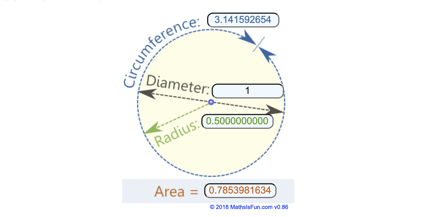 Area Calculator… Your Ultimate Guide | SketchAndCalc