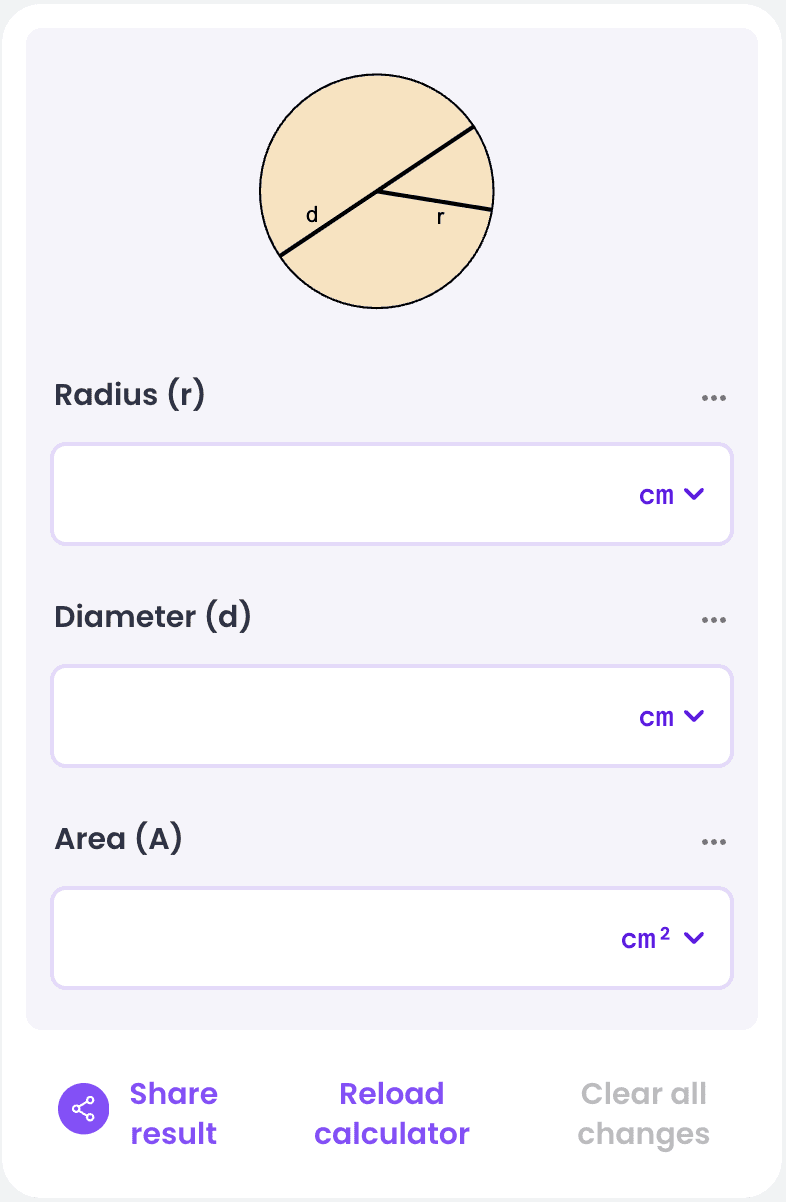Area Calculator… Your Ultimate Guide | SketchAndCalc